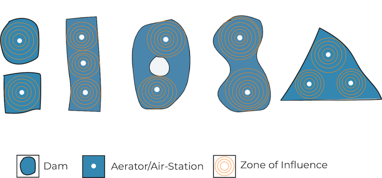 Dam Construction 101: Designing and Building an Ornamental / Swimming ...